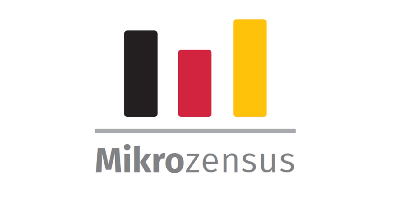 Halbzeit im Mikrozensus 2025 » Aying